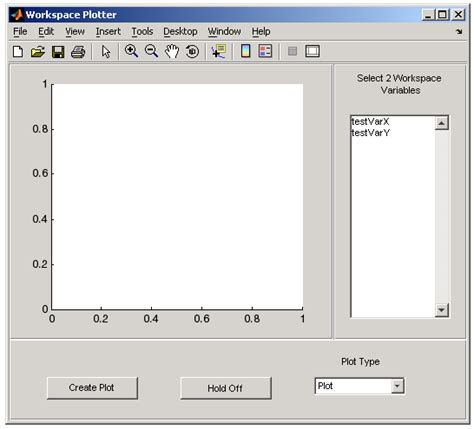 example using function handles in guis handle graphics objects graphics