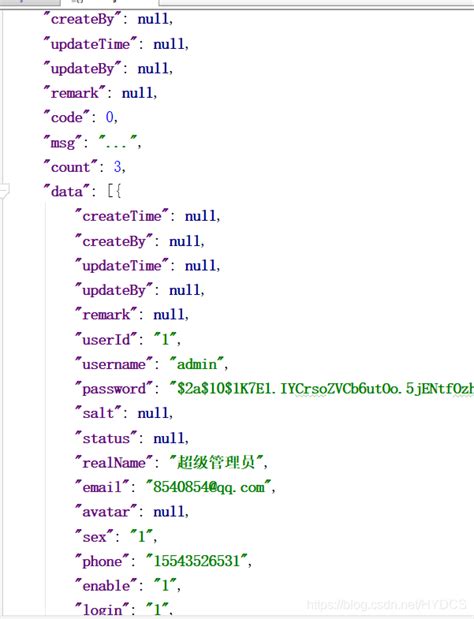 springsecurity权限管理系统实战—二、日志、接口文档等实现 codermy 博客园