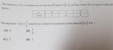 solved the function f x is continuous on the closed