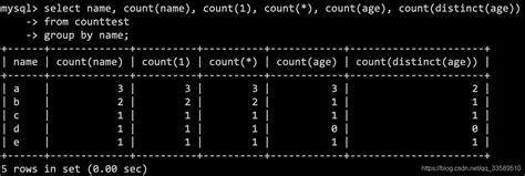mysql的count 、count 1 和count 列名 区别 count 1 与count 10 区别 csdn博客