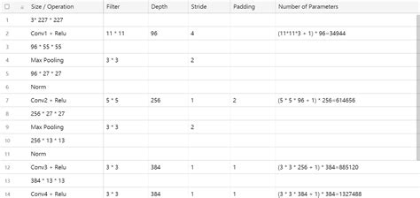 [solved] understanding the dimensions of a 9to5answer