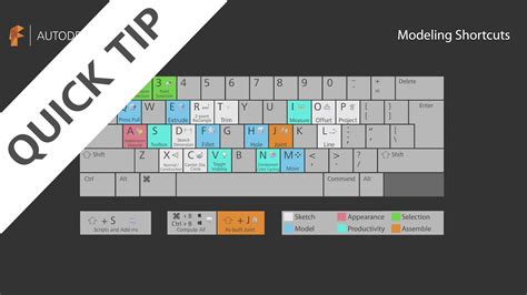 Autodesk Keyboard Shortcuts