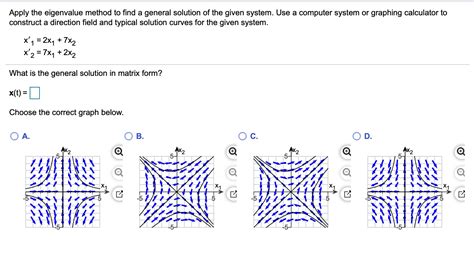 Solved Apply The Eigenvalue Method To Find A General Chegg