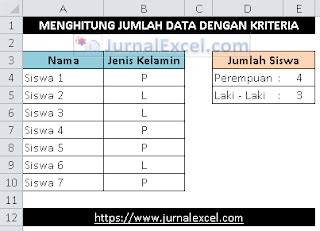 Cara Menghitung Jumlah Data Dengan Menggunakan Kriteria Di Excel