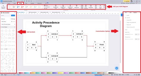 Aon Network Diagram Tutorial Definition And Examples