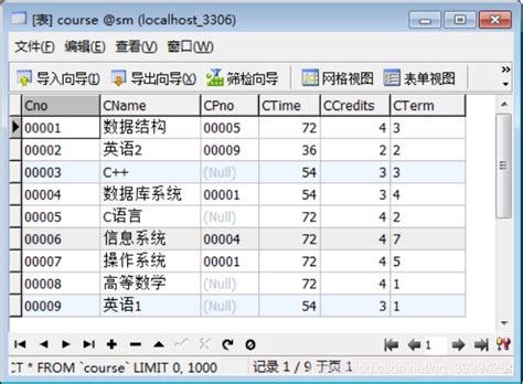mysql数据库实验：任务二 表数据的插入、修改及删除 数据库实验二 数据表中数据的插入、修改和删除 csdn博客