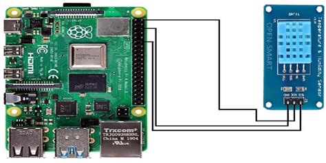 Interfacing Dht11 Sensor With Raspberry Pi Pico Micropython Images