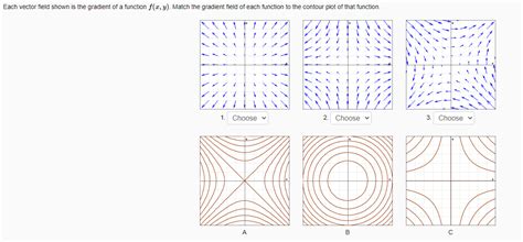 solved each vector field shown is the gradient of a function
