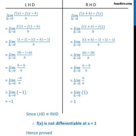 ex 5 2 9 prove that f x x 1 is not differentiable