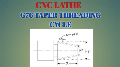 G76 Taper Threading Canned Cycle CNC Taper Turning Program G76