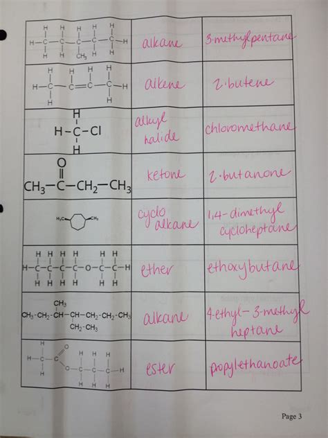 Functional Group Final Worksheet MS MCLARTY S CLASSES