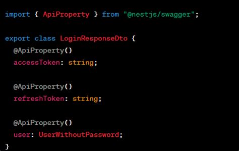 Bug Report Nested Properties Not Displayed In Swagger Documentation