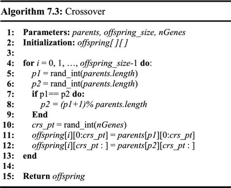 gpu accelerated implementation of a genetically optimized image encryption algorithm abstract