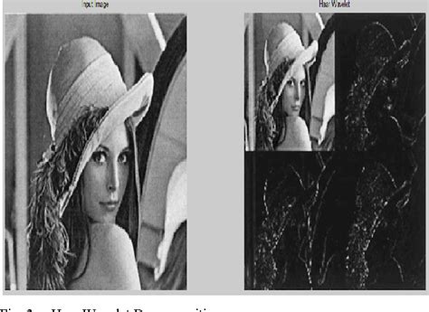 figure 3 from fpga implementation of image steganography using haar dwt and modified lsb