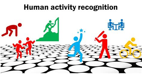 human activity recognition