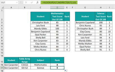 Vlookup Table Array What Is It Examples How To Use