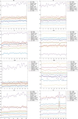 mmfuse a multi‐scale infrared and visible images fusion algorithm based on morphological