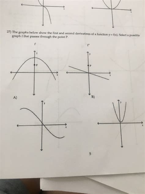 solved 27 the graphs below show the first and second