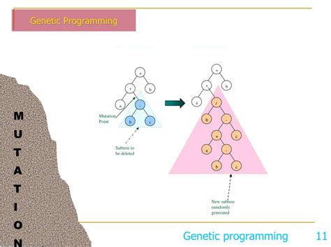 ppt parallel genetic programming powerpoint presentation free download id 4205157