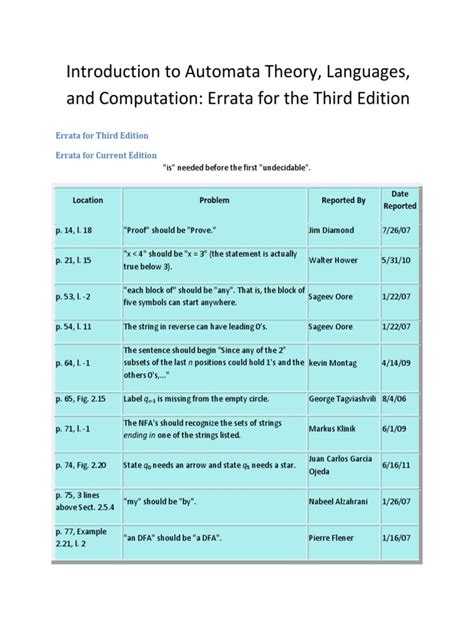 errata for introduction to automata theory languages and computation third edition pdf