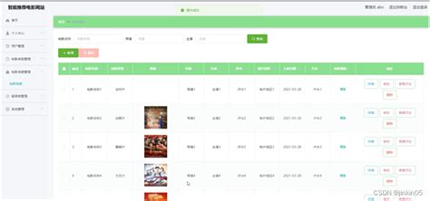 java php node js python智能推荐电影网站【2024年毕设】 智能影视推荐平台实现 csdn博客