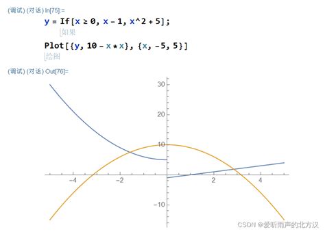 mathematica 训练课（9） 绘制分段函数曲线与填充图形 mathematica分段函数作图 csdn博客