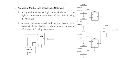 solved 2 401 c analysis of multiplexer based logic