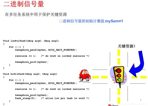 sysbios 信号量 semaphore pend csdn博客