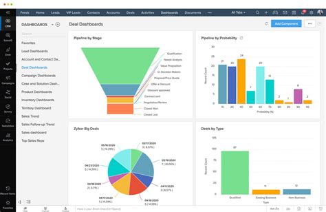 the cx solution to build lasting customer relationships zoho crm