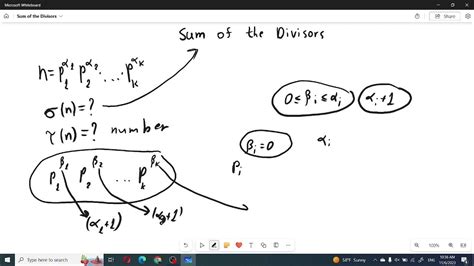 sum of the divisors youtube