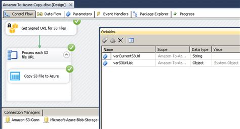 ssis copy amazon s files from aws to azure zappysys blog hot sex picture