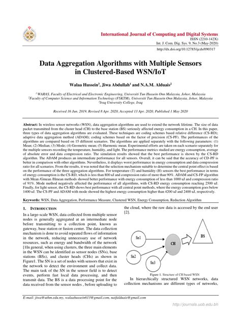 pdf data aggregation algorithms with multiple sensors in clustered based wsn iot