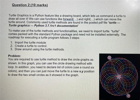 Solved Turtle Graphics Is A Python Feature Like A Drawing Chegg