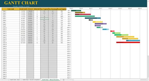 Create Beautiful Gantt Chart In Ms Excel By Fozocosdiana