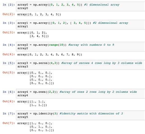 introduction to numpy laptrinhx