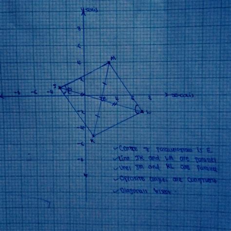 [solved] example 3 the vertices of quadrilateral jklm have coordinates course hero
