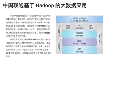 2 hadoop体系架构