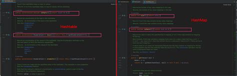 concurrenthashmap和hashtable区别？（超详细解释） concurrenthashmap和hashtable的区别 csdn博客