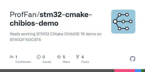 GitHub ProfFan Stm32 Cmake Chibios Demo Really Working STM32 CMake