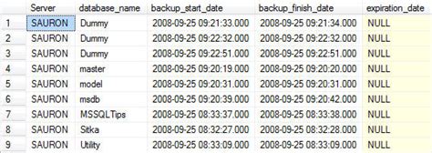 script to retrieve sql server database backup history and no backups