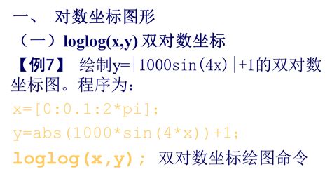 matlab绘图 matlab画浮点型的图 csdn博客
