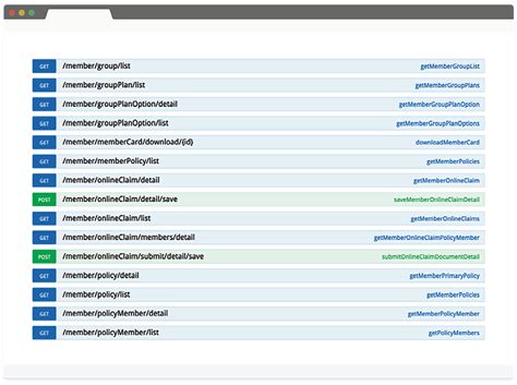 To Conform With Widely Accepted Standards OMNIs APIs Are Compatible