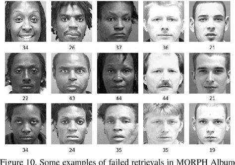[pdf] age estimation guided convolutional neural network for age invariant face recognition