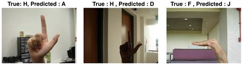 algorithms free full text visual static hand gesture recognition using convolutional neural
