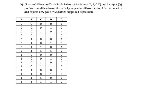 solved b 3 marks given the truth table below with 4