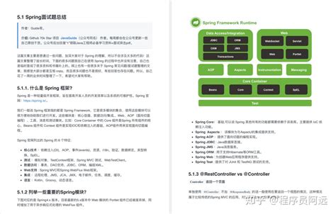 github已置顶！alibaba最终版java面试小抄 架构师系统进阶指南 知乎