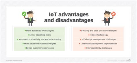 Top Advantages And Disadvantages Of IoT In Business TechTarget