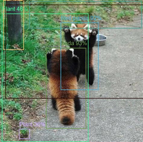 how to detect an object in an image with python
