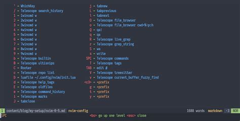 How I Got Started with NeoVims Lua Configuration Clément Joly Open
