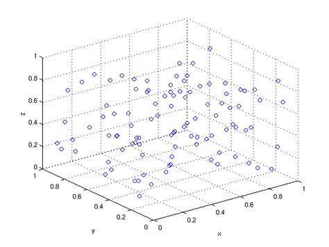 matlab 3d image